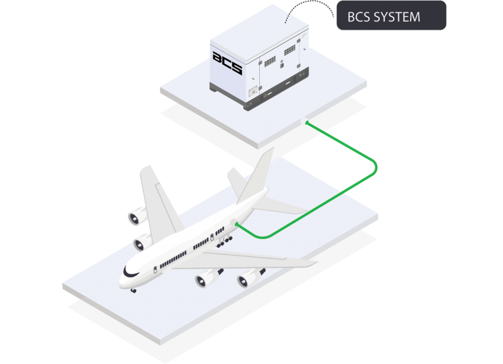 BCS Supply - Complete and scalable battery control systems