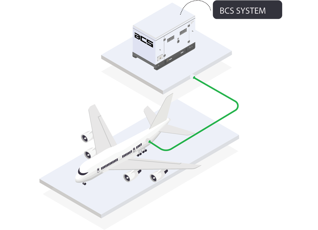 BCS Supply - Complete and scalable battery control systems