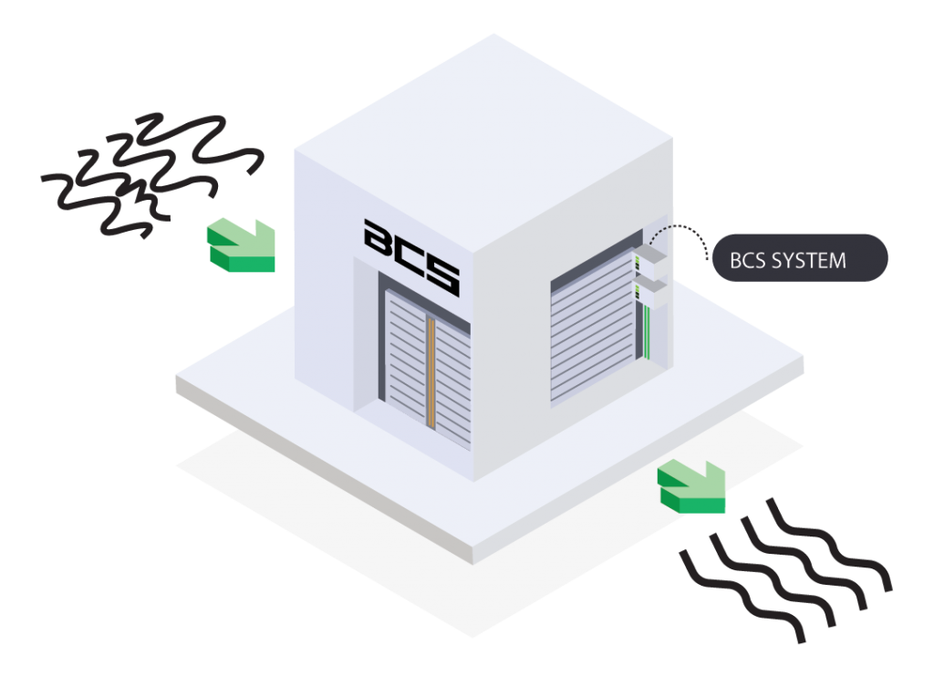 BCS Supply - Complete and scalable battery control systems