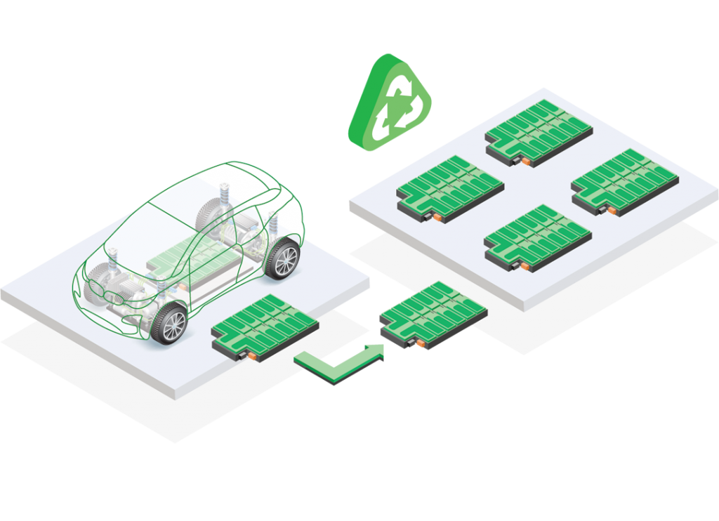 BCS Supply - Complete and scalable battery control systems