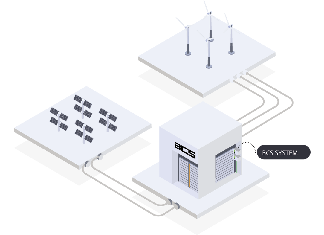 BCS Supply - Complete and scalable battery control systems